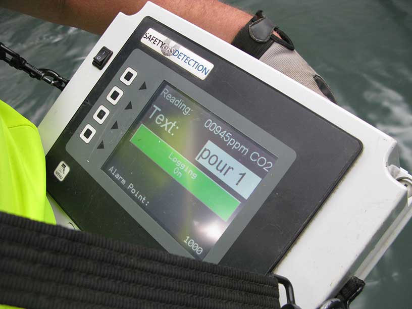 Gas membrane testing & verification - Butek Landline